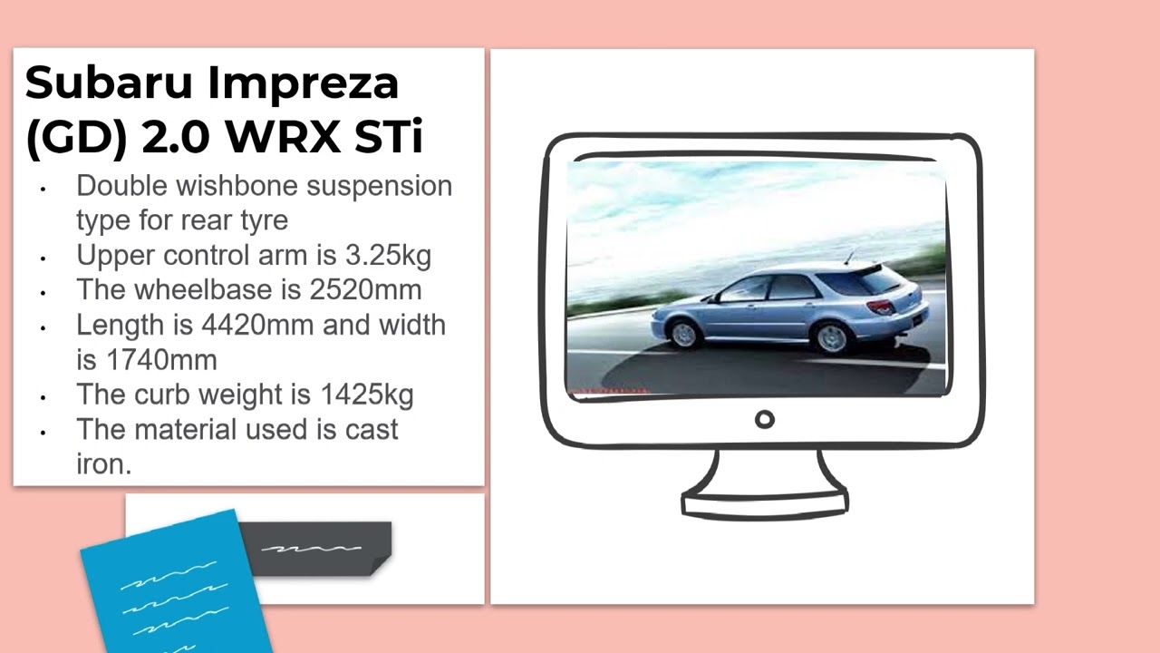 Topology Optimization Upper Control Arm of Double Wishbone Using Altair ...