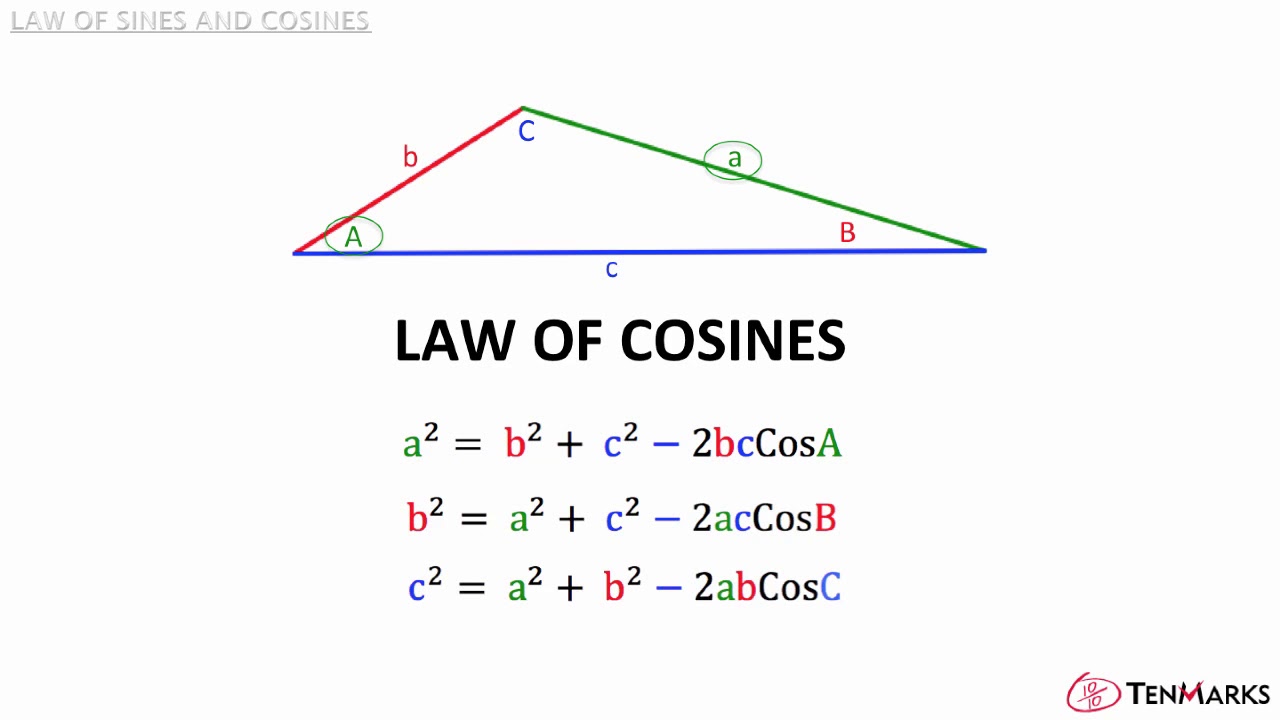 Law Of Sines And Cosines G SRT 10 YouTube