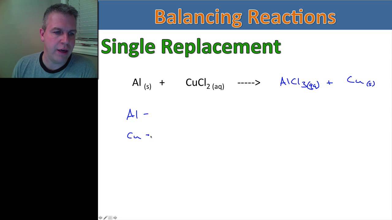 Science 10 Unit A Sec 3 Balancing single replacement reactions - YouTube
