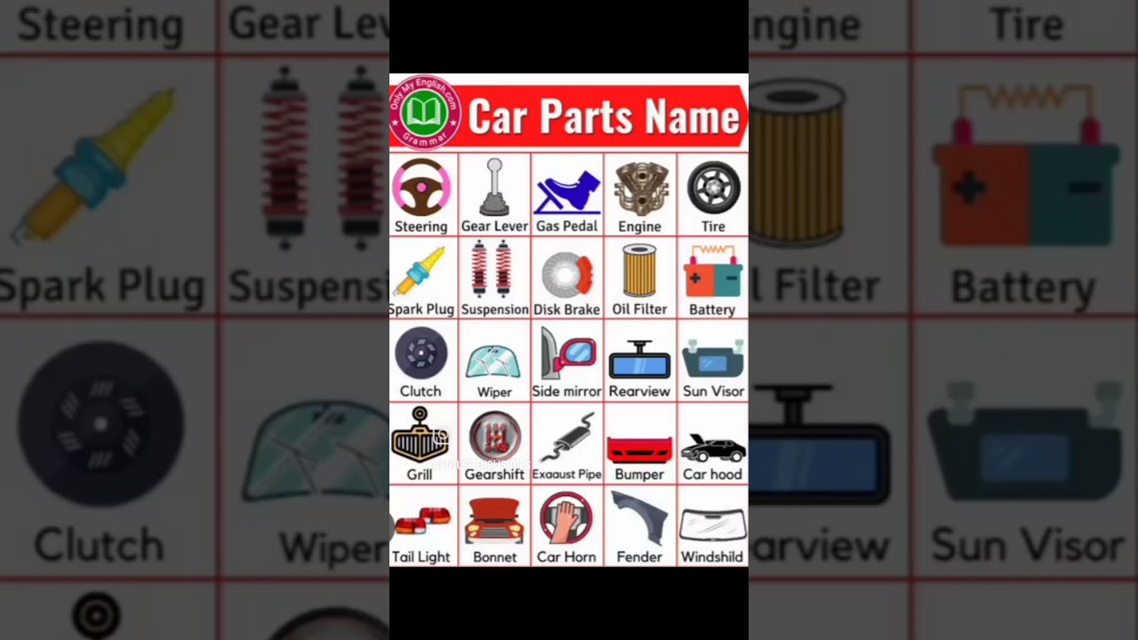 Car Battery Parts Names