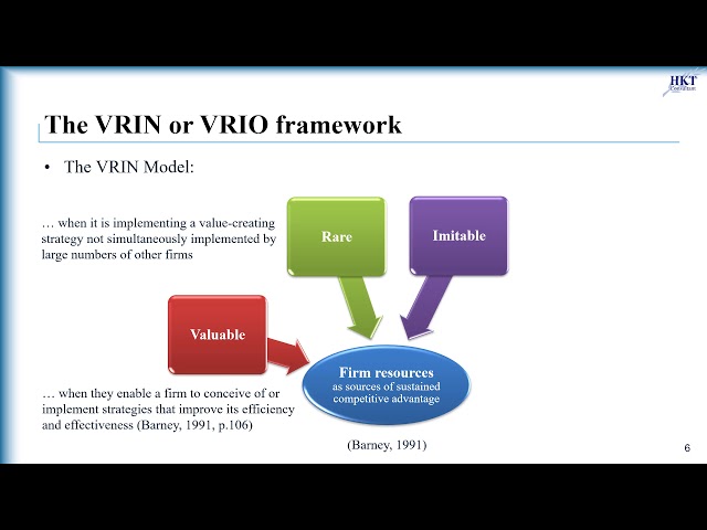 Vrin Framework
