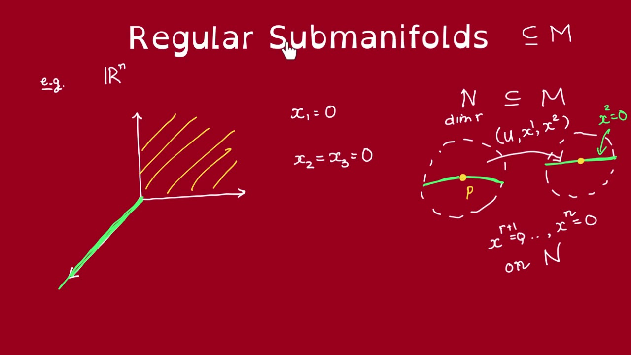 Submanifolds (part 2) Defn of Regular Submanifolds - YouTube