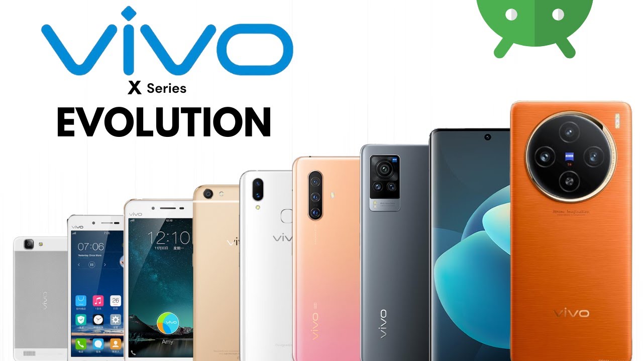 Evolution of Vivo X Series | History of Vivo - YouTube