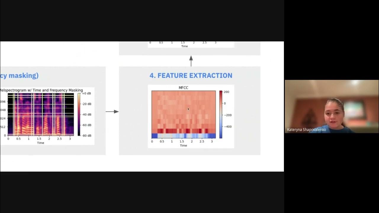 S24 Recitation 0K: Data Preprocessing Part 1 - YouTube