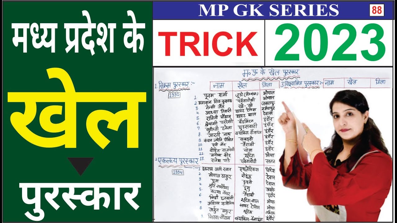 Mp Ke Khel Puraskar 2022 Mp Ke Khel mp-ke-khel-puraskar-2022-mp-ke-khel