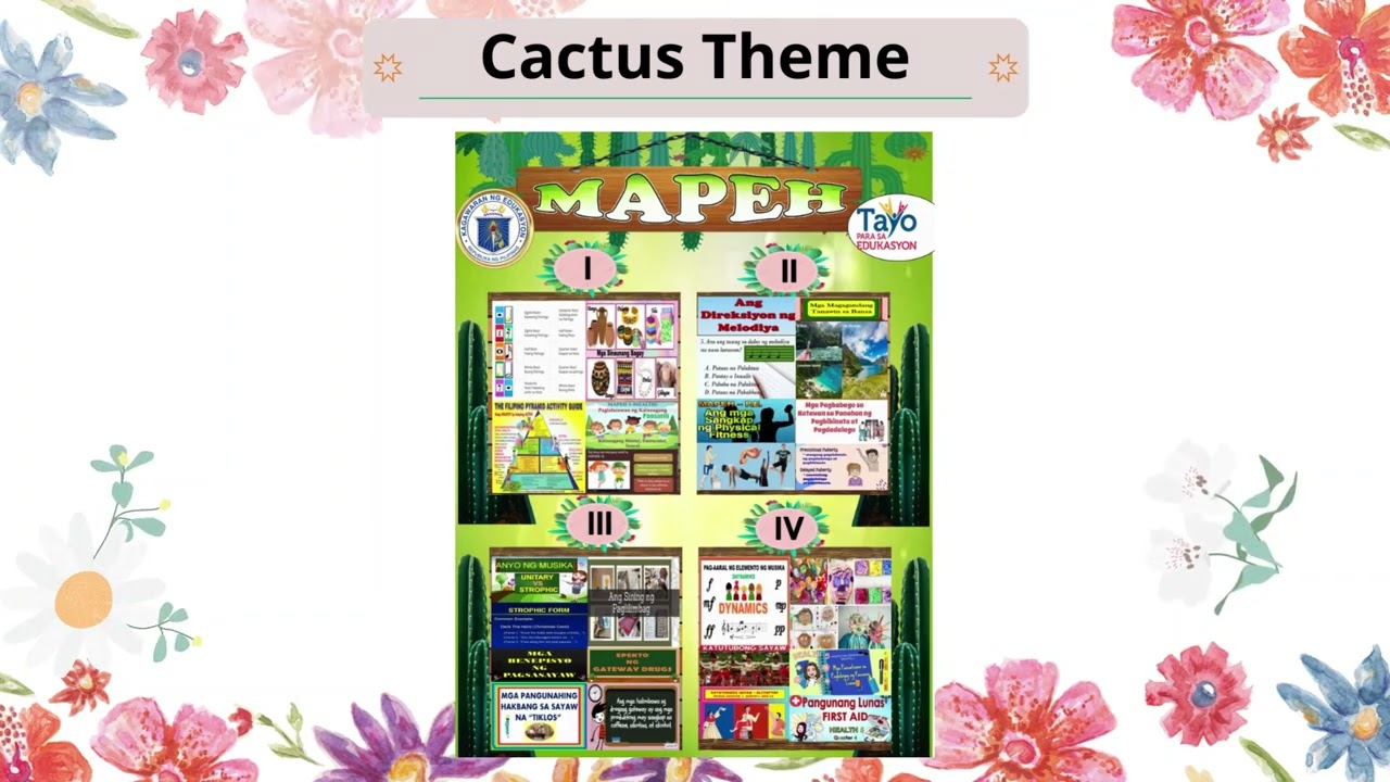 Grade 5 Bulletin Board Display classroomdecoration Grade 5 Bulletin Board Display classroomdecoration
