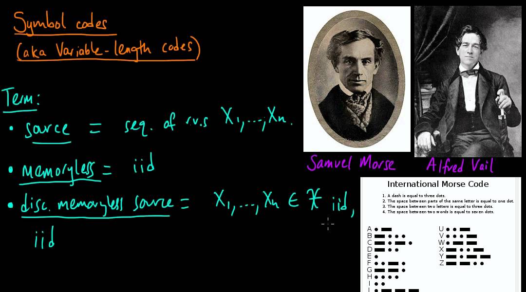 (IC 2.2) Symbol codes - terminology and notation - YouTube