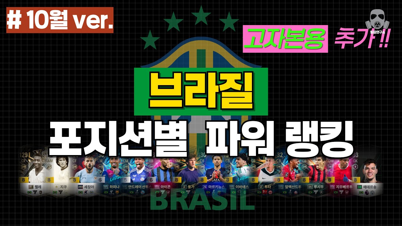 FC 온라인 맨유 스쿼드 파워랭킹: 포지션별 티어 리스트 | Vortex Gaming