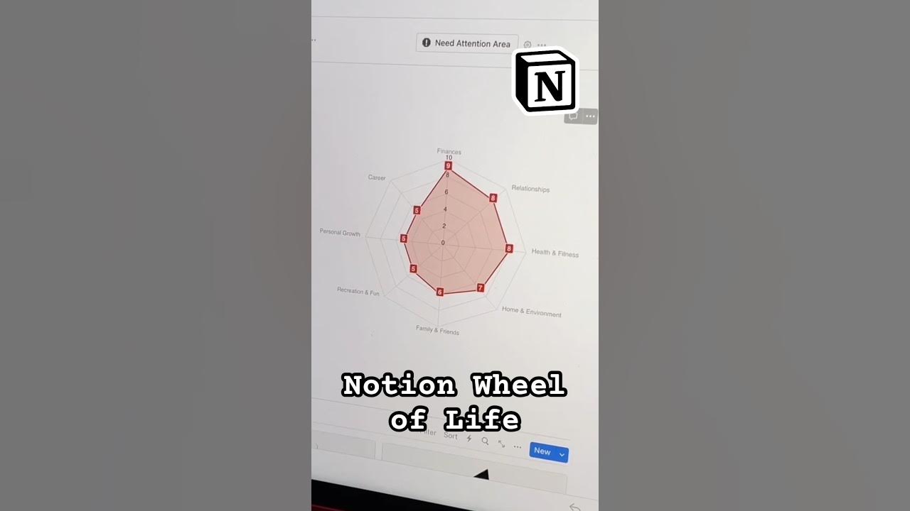 Create Your Life Wheel In Notion Notion Notionapp Notiontour Youtube