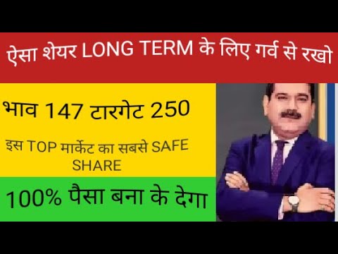 CASTROL SHARE LATEST NEWS | CASTROL SHARE REVIEW | CASTROL SHARE TARGET ...