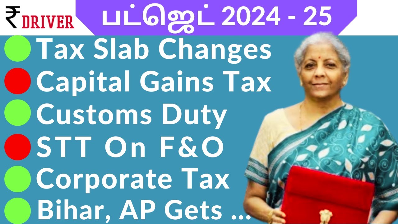 Budget 2024 | Income Tax Changes | Income Tax slab changes Salaried ...