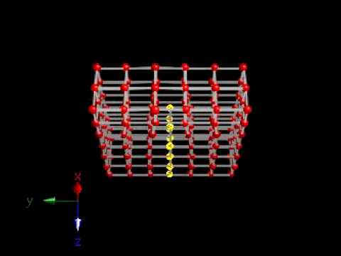 Interactive model of an edge dislocation - YouTube