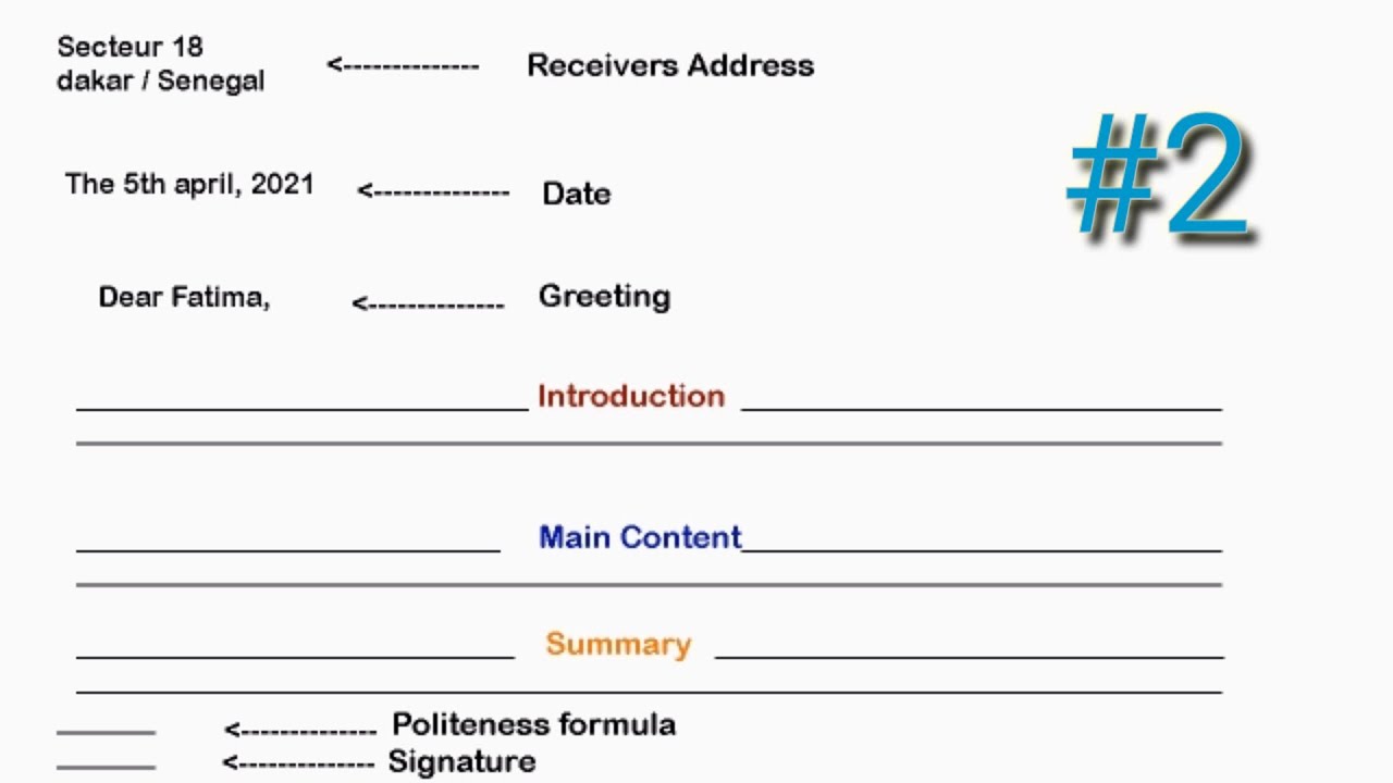 Lettre Informelle - Écrire Un Bon Essay – ANGLAIS// Informal Letter In ...