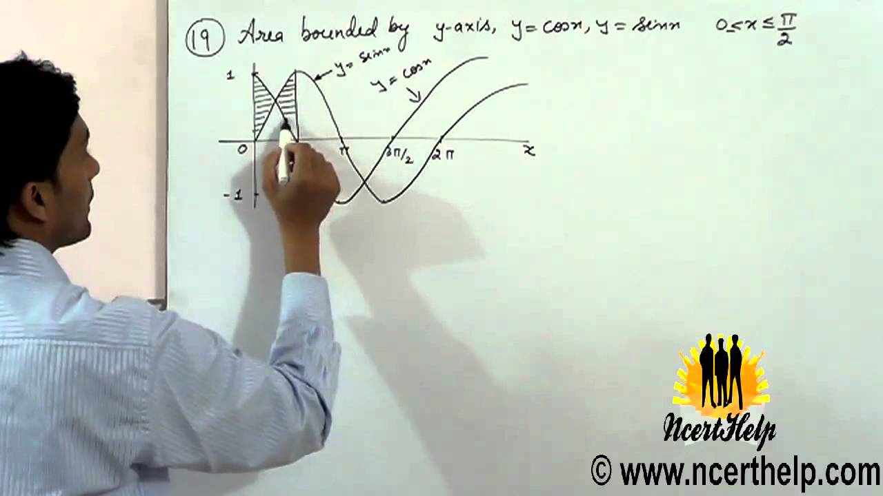The Area Bounded By The Y Axis Y Cos X And Y Sin X When 0 X 2