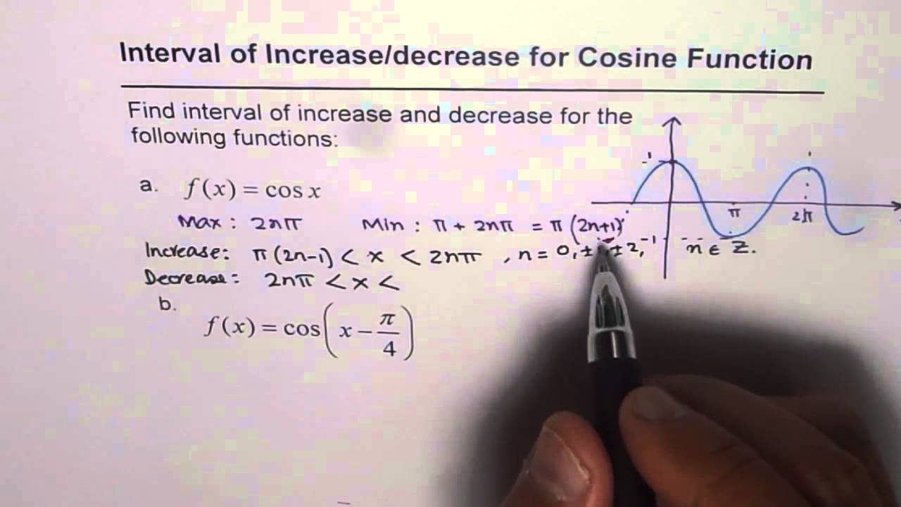 Interval Of Increase Decrease For Cosine Function YouTube