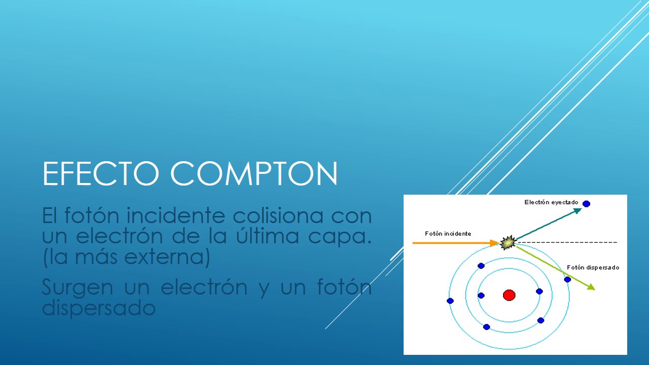 EFECTO COMPTON Y FOTOELECTRICO - YouTube