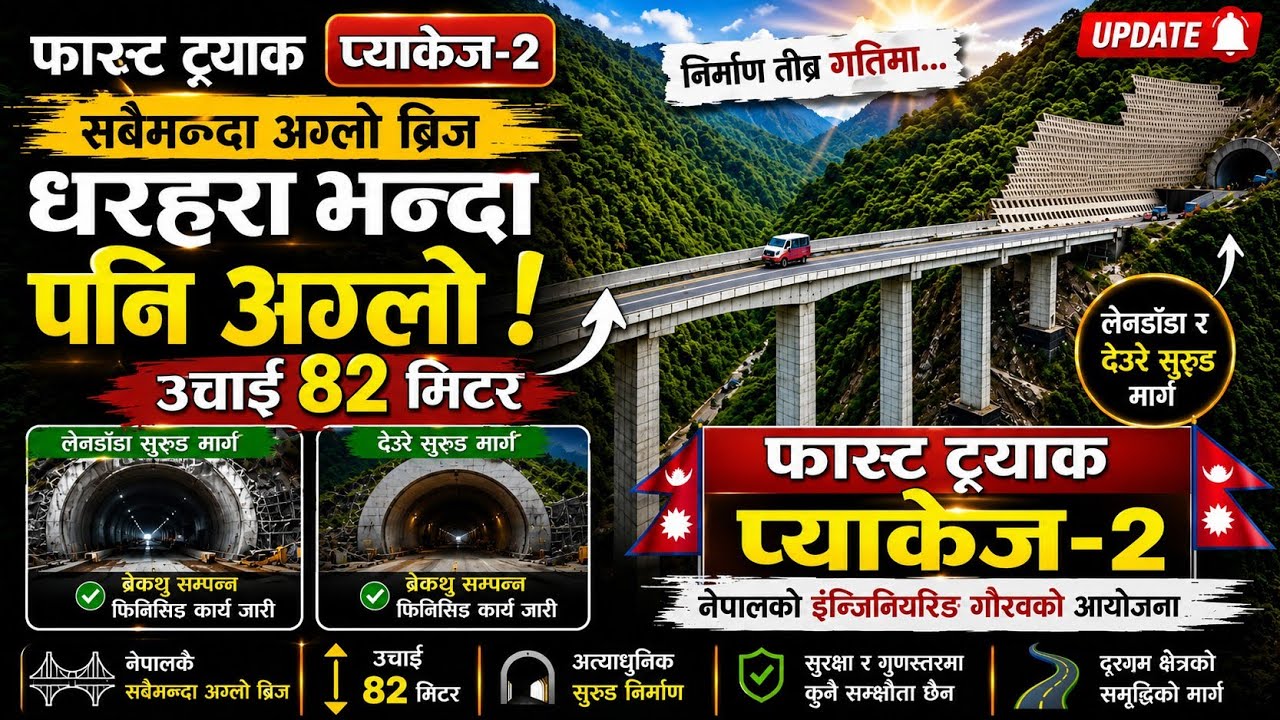 Kathmandu Terai / Madhesh / Nijgadh / fast track Latest progress ...