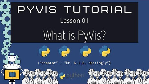 How to Use PyVis Library in Python Tutorials - YouTube