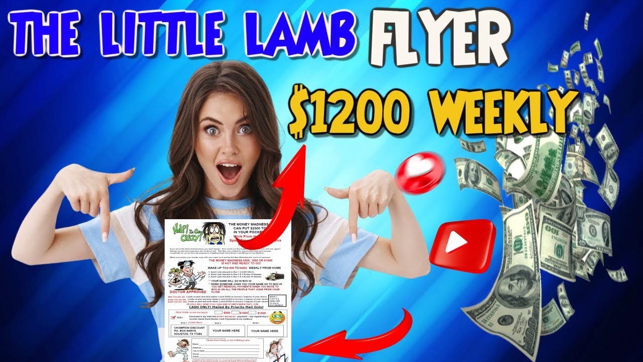 Direct mail order marketing flyers - How to market using direct mail in ...