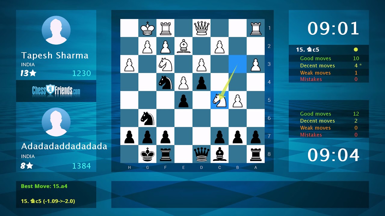 Chess Game Analysis: Tapesh Sharma - Adadadaddadadada : 0-1 (By ...