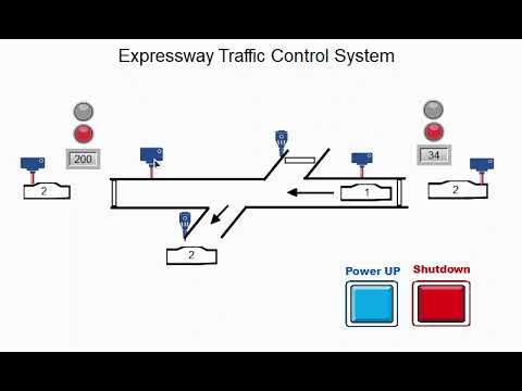 Expressway traffic control System Using Delta PLC and HMI - YouTube