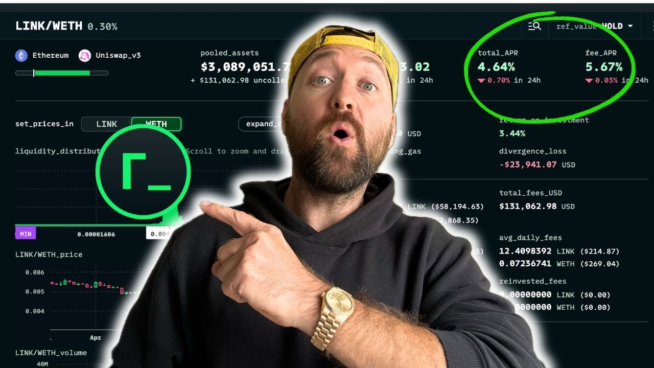 How to Use REVERT FINANCE for Crypto Passive Income - YouTube