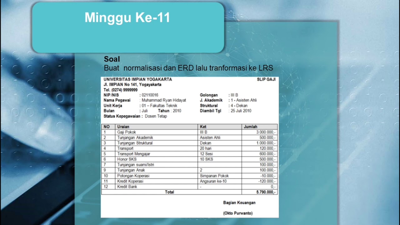 Perancangan Basis Data mengenai FD, UNF, 1NF, 2NF, 3NF, ERD, LRS, Kamus ...