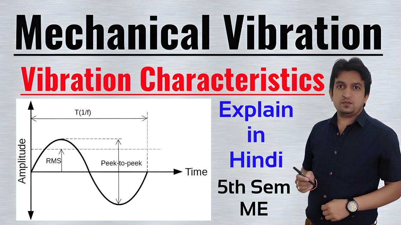 characteristics of vibration, characteristics of mechanical vibration ...