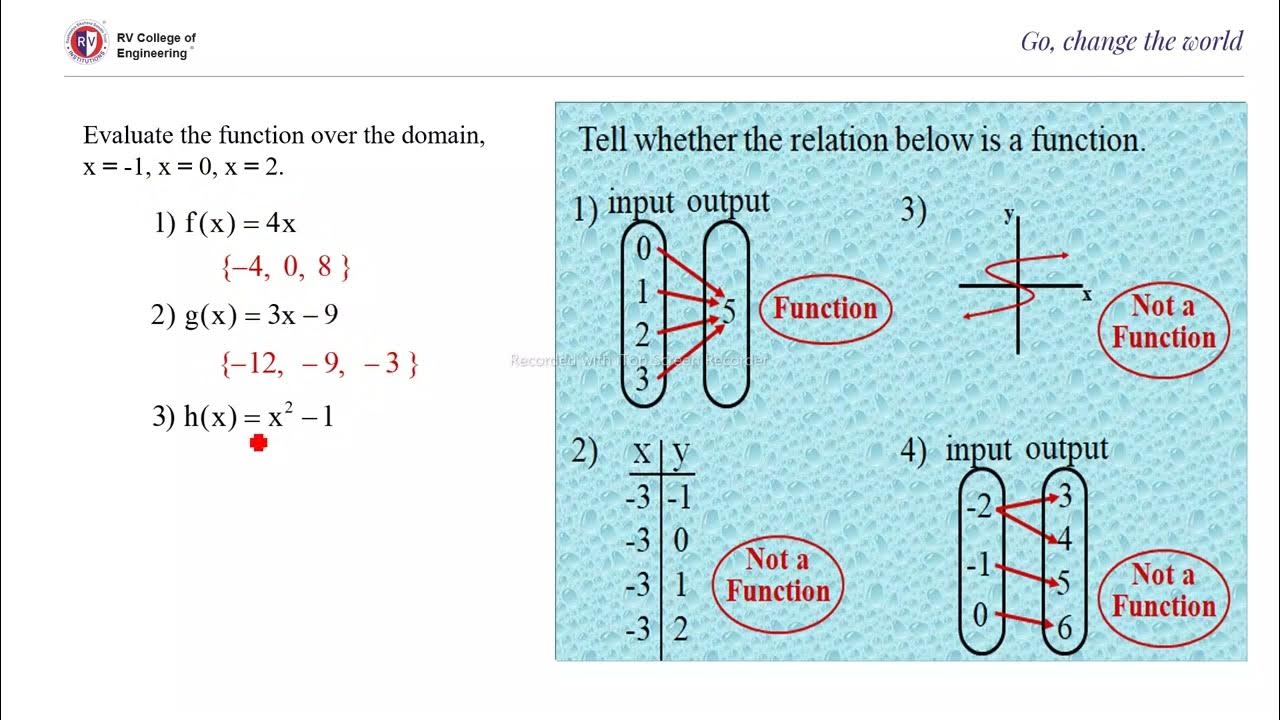 DMS unit 3 Lecture 11 Functions- Definition, Domain, Co-domain, Range, No. of Functions - YouTube