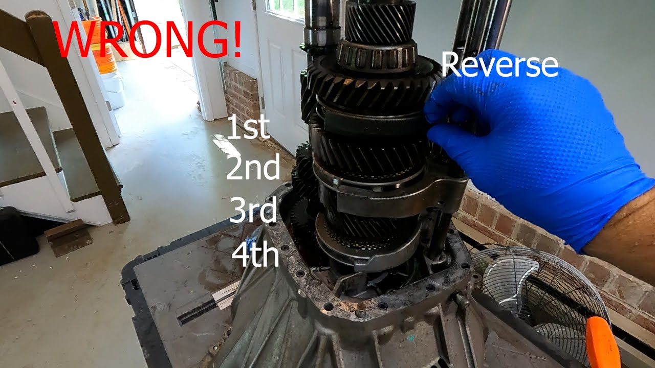 TREMEC TR3650 teardown Part II - YouTube