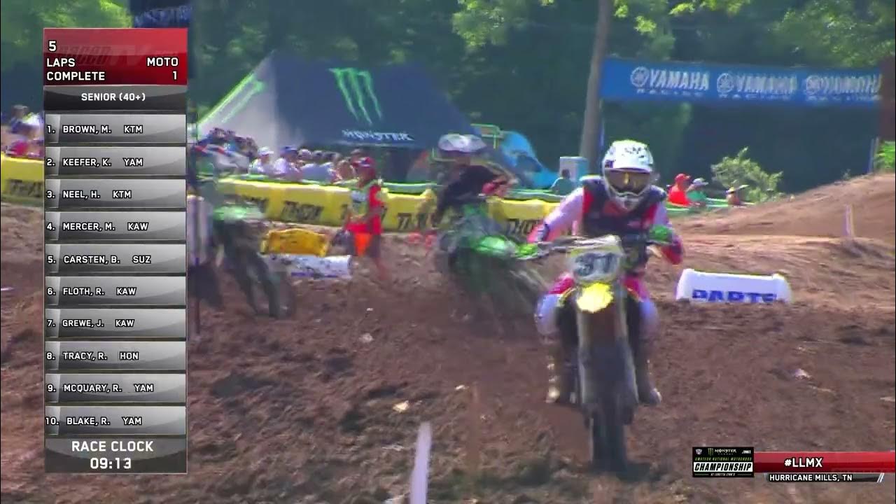 2022 Loretta Lynn's Remastered - Senior (40+) Moto 1 - YouTube