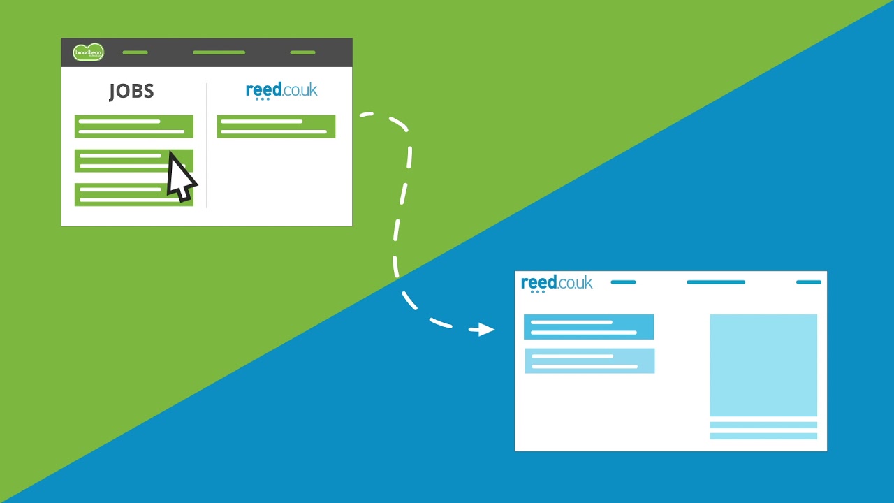 Direct Post - YouTube