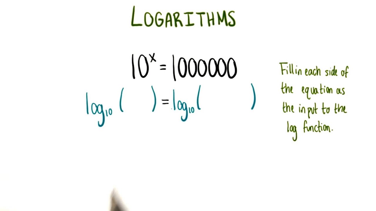 Take The Log Of Both Sides College Algebra YouTube