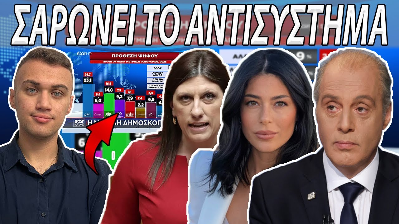 Καταρρέει Η ΝΔ! Ανεβαίνουν Βελόπουλος(3ο Κόμμα) Κωνσταντοπούλου(5ο ...