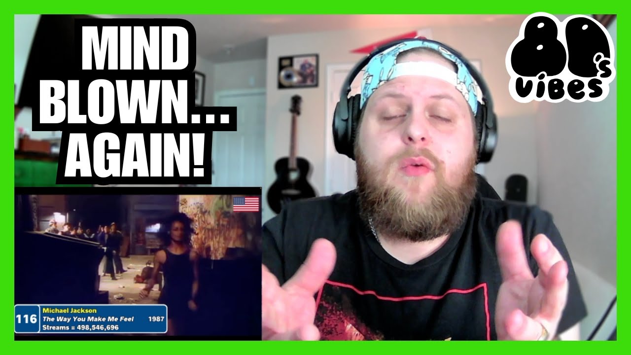Most Streamed 80s Songs REACTION! | Top 200 Spotify Hits You Still ...