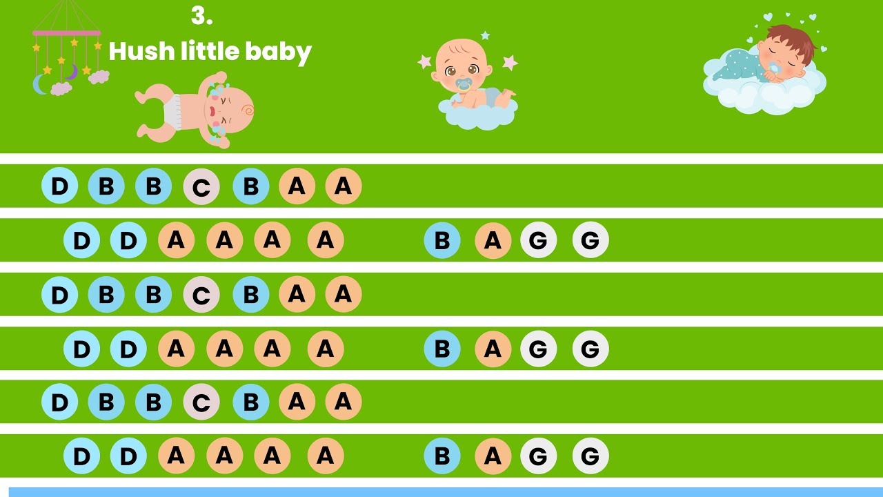 Hush Little Baby - Calming Xylophone Lullaby for Kids - Music Song ...