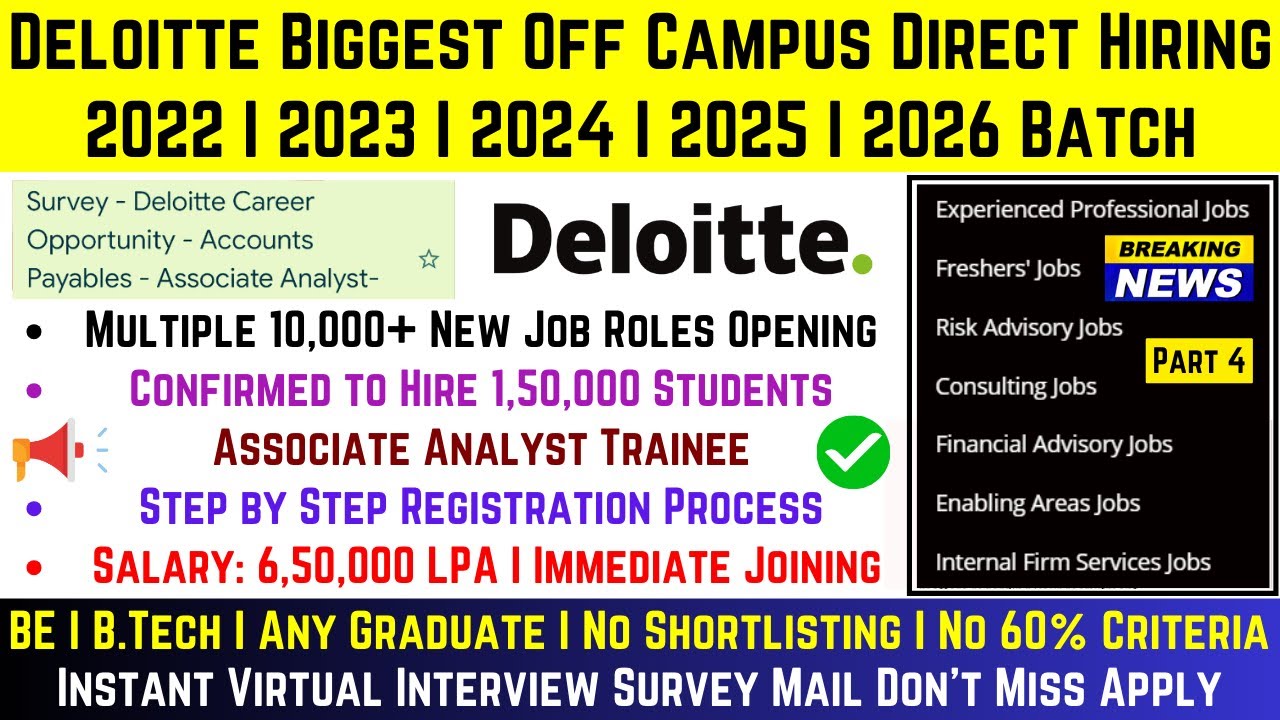 Deloitte 1,50,000 Freshers Hiring | Virtual Interview Mail | 10,000 ...