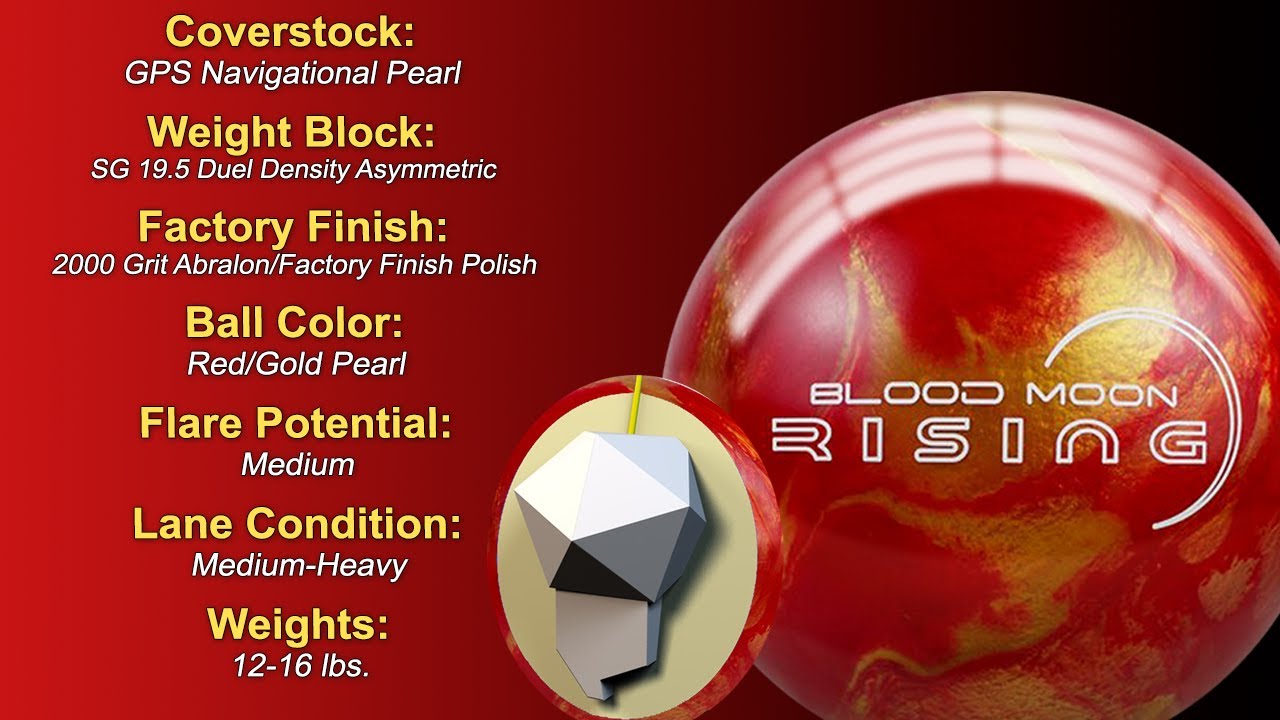 Pyramid Blood Moon Rising Pearl Video Overview - YouTube
