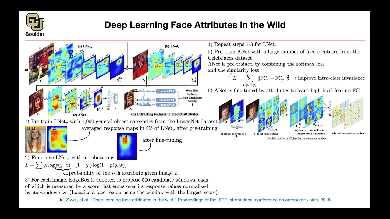 Face Attributes Lecture 40 Part 2 Applied Deep Learning Supplementary Youtube