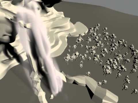 Waterfall Test