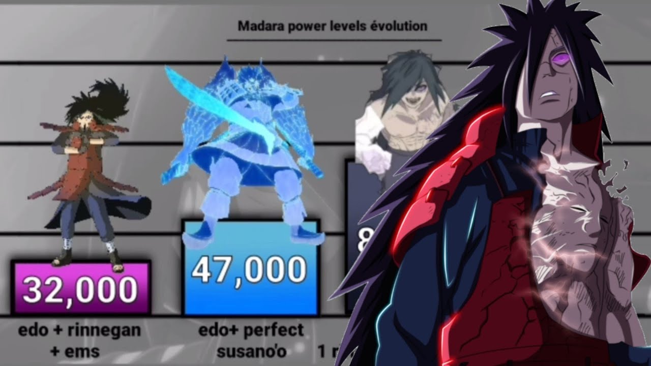 Madara power level - YouTube