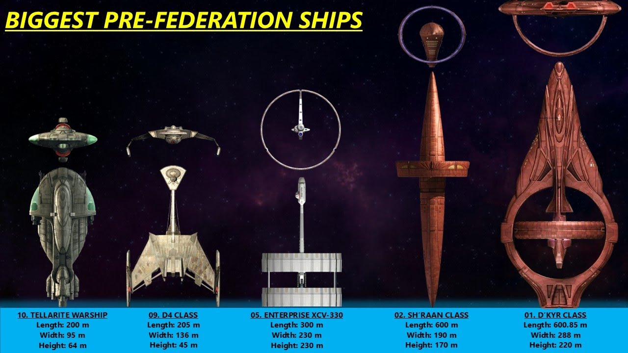 Top 10 Biggest Pre-Federation Ships In Star Trek Universe - YouTube
