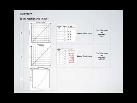 Finite Differences 21 - YouTube