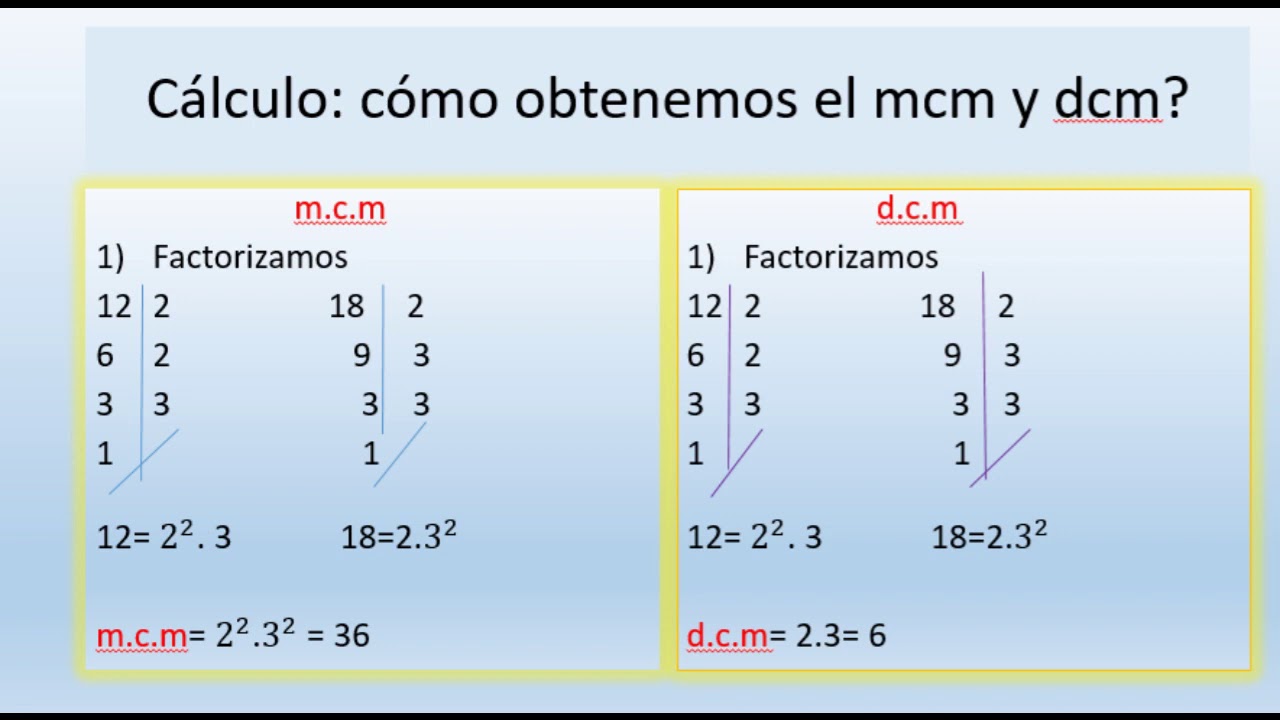 Cálculo de mcm y dcm - YouTube