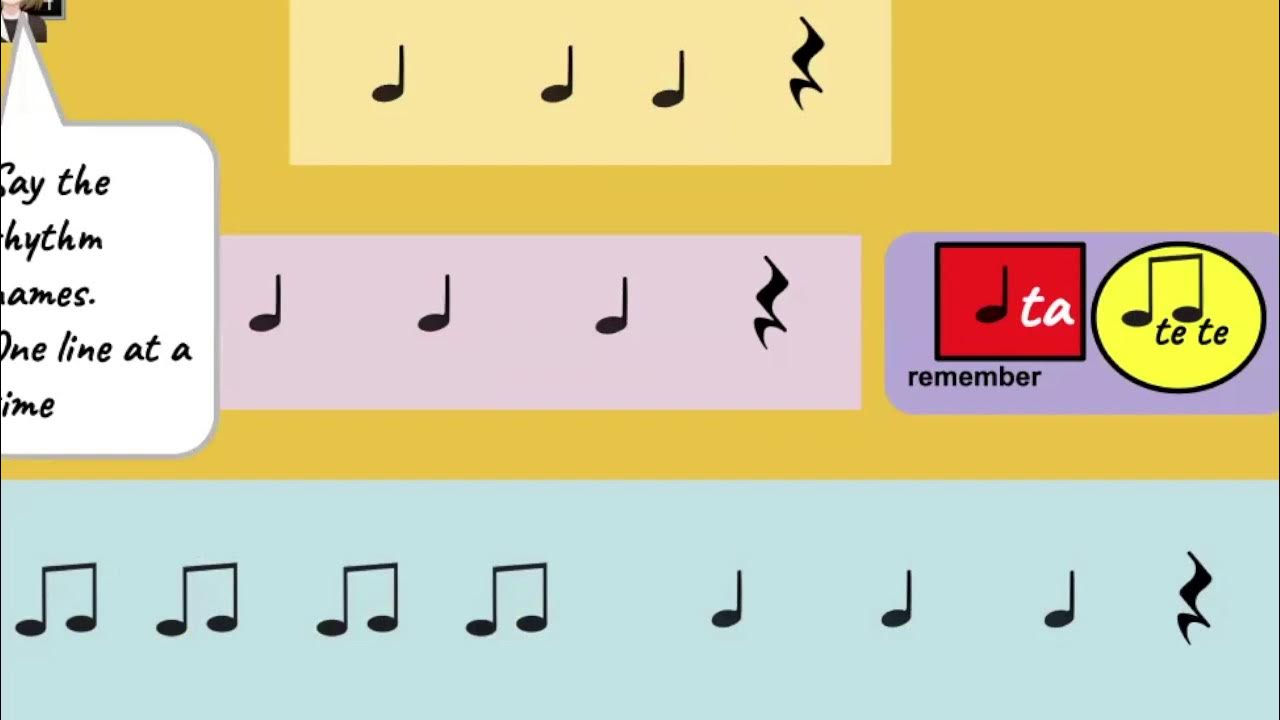 Music Literacy: Ta Teh-teh Ta rest rhythms. Hot Cross Buns - YouTube