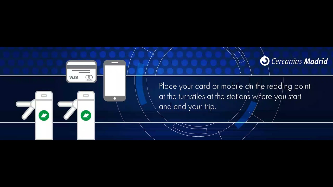 Sistema Cronos en Cercanías Madrid - YouTube