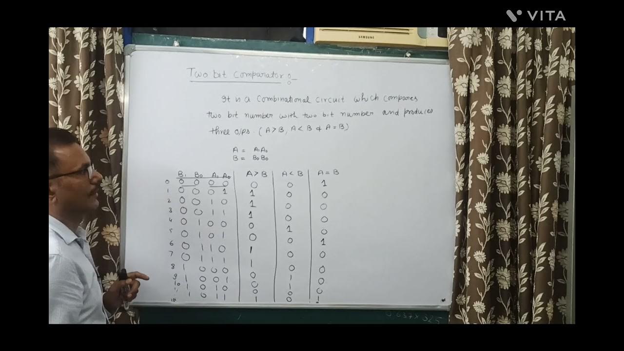 Two bit Comparator - YouTube