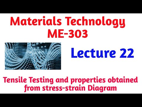 Tensile testing procedure and properties obtained by Stress strain ...
