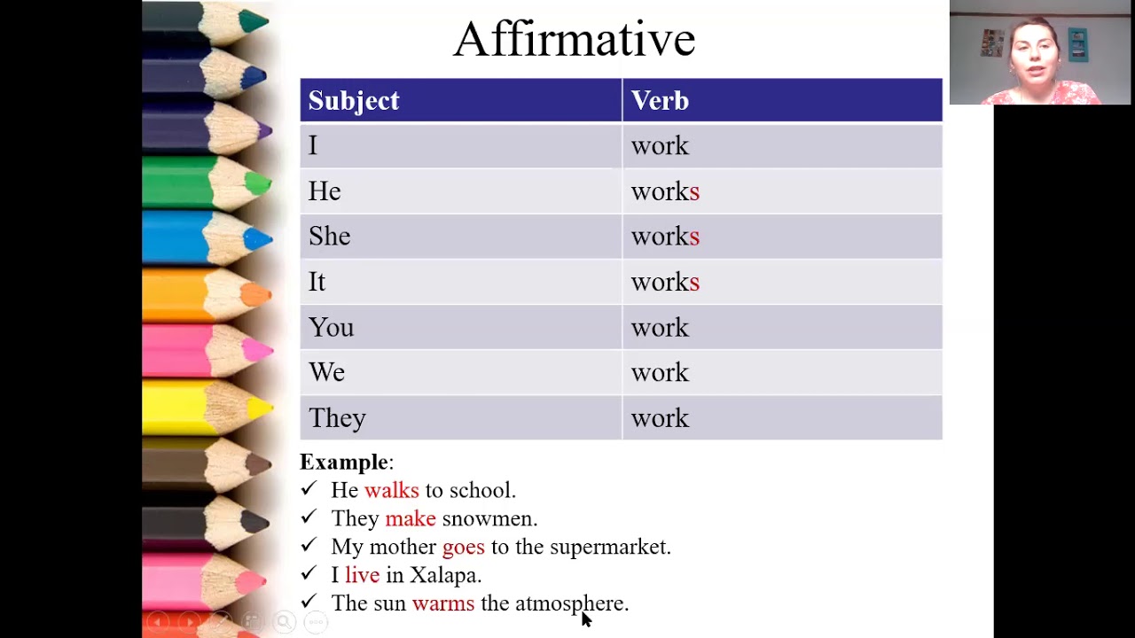 Present simple Affirmative Sentence, part 2 - YouTube