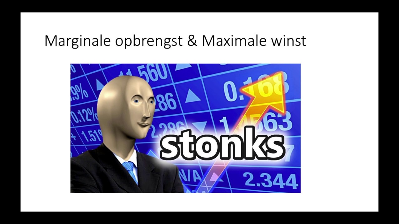 Economie 4de klas uitleg maximale winst en marginale opbrengst - YouTube